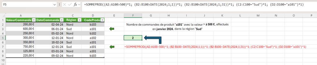 SOMMEPROD Excel: Tutoriel pour une maîtrise parfaite [2025]